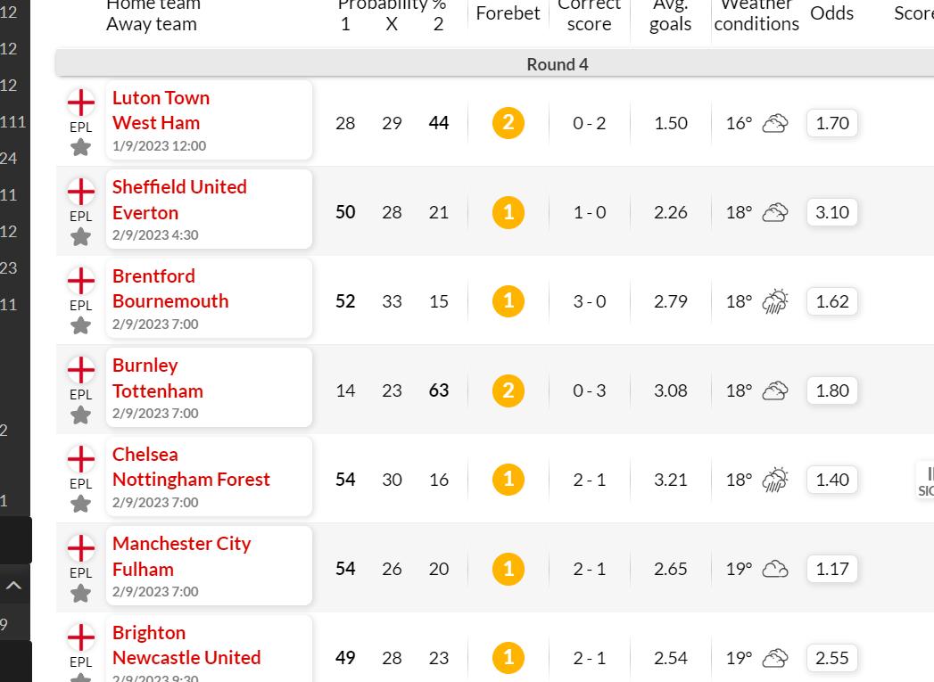 Forebet mega jackpot prediction|midweek»X221X