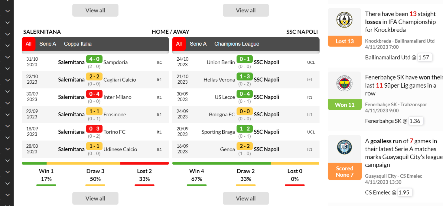 Forebet Mega|Midweek jackpot prediction»X12X1X1